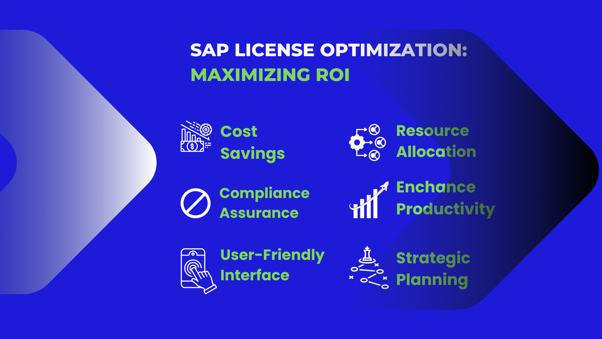 SAP License Optimizer | Sagesse Tech