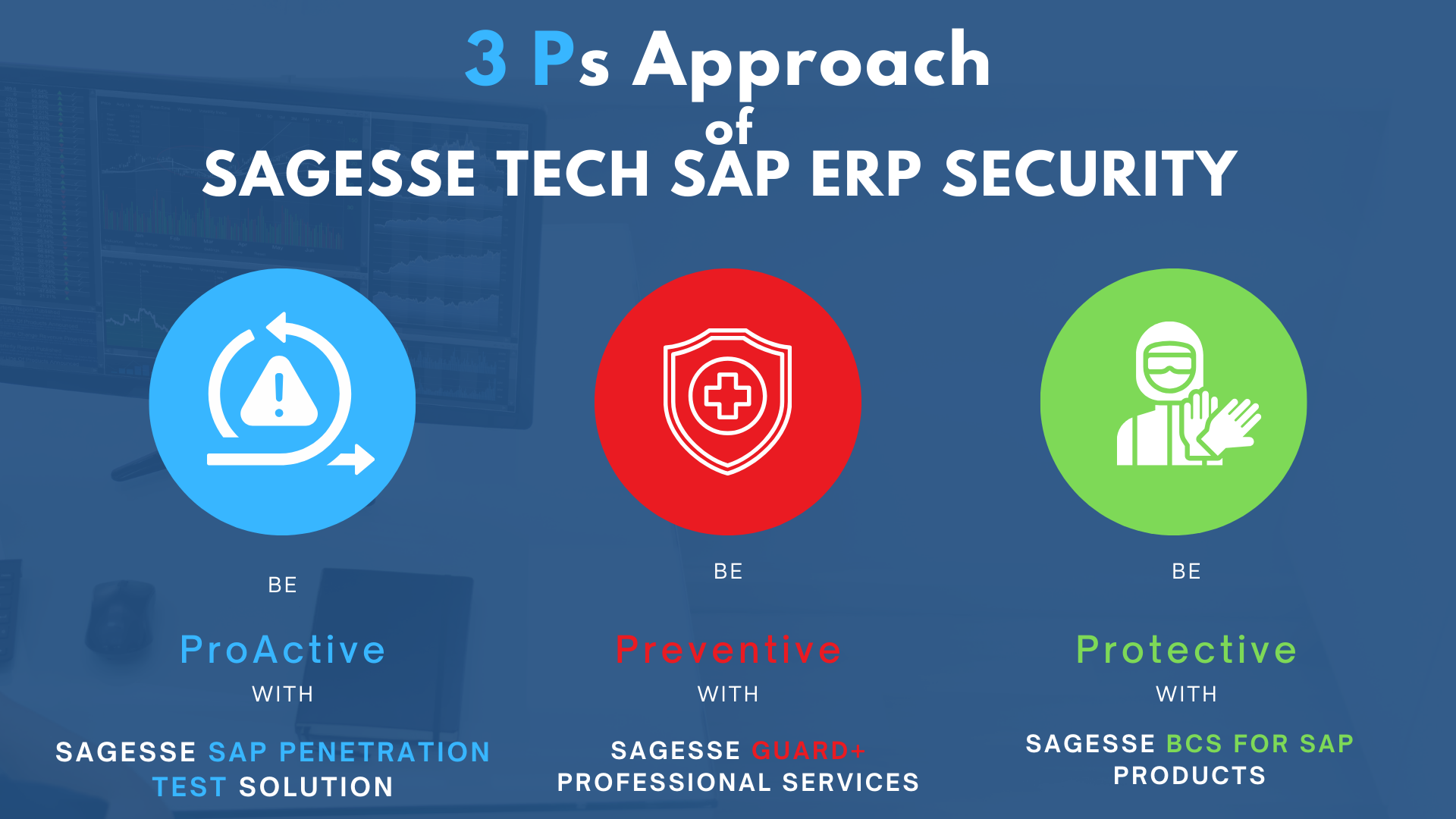 SAP ERP Security | Sagesse Tech